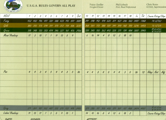 Covered Bridge Golf Course - Score Cards