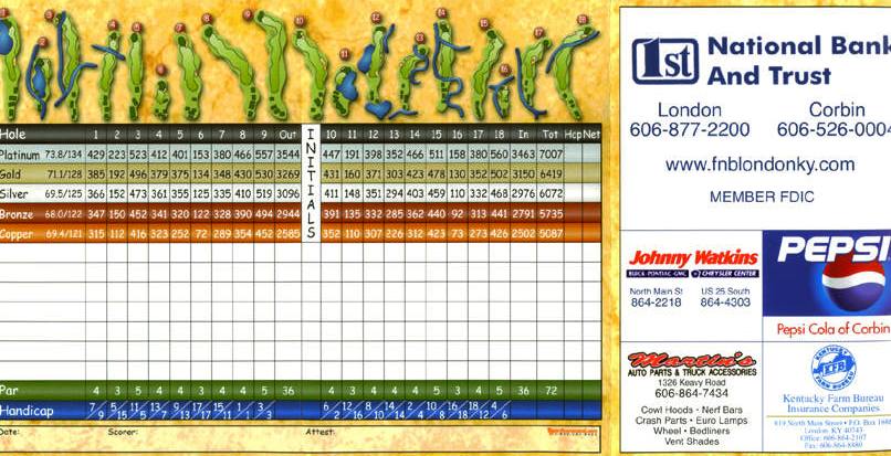 Crooked Creek Golf Course - Score Cards